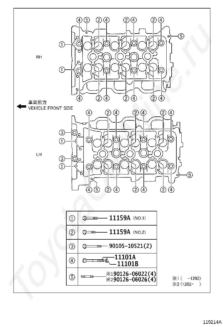 Головка блока цилиндров Тойота для LAND CRUISER, 2009/07 - 2012/08, 4 ...