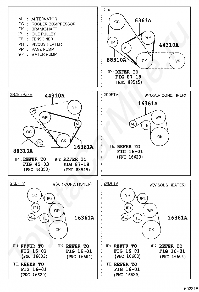 Ремень Тойота для HIACE/HIACE S.B.V, 1996/08 - 1998/04, 2,4 литра, EFI ...