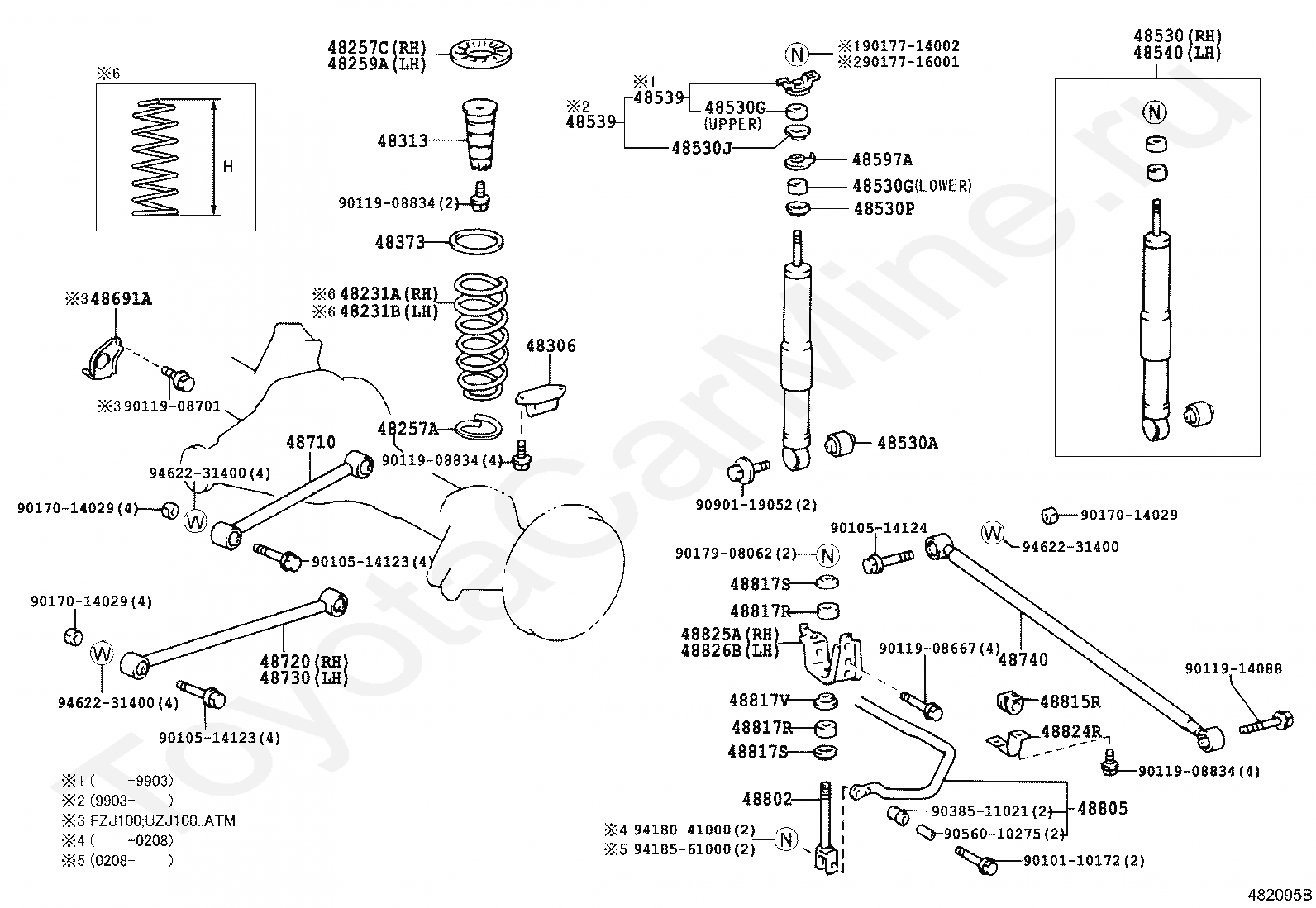 Задние амортизаторы Тойота для LAND CRUISER 100, 1998/01 - 2000/08, 4,7 ...
