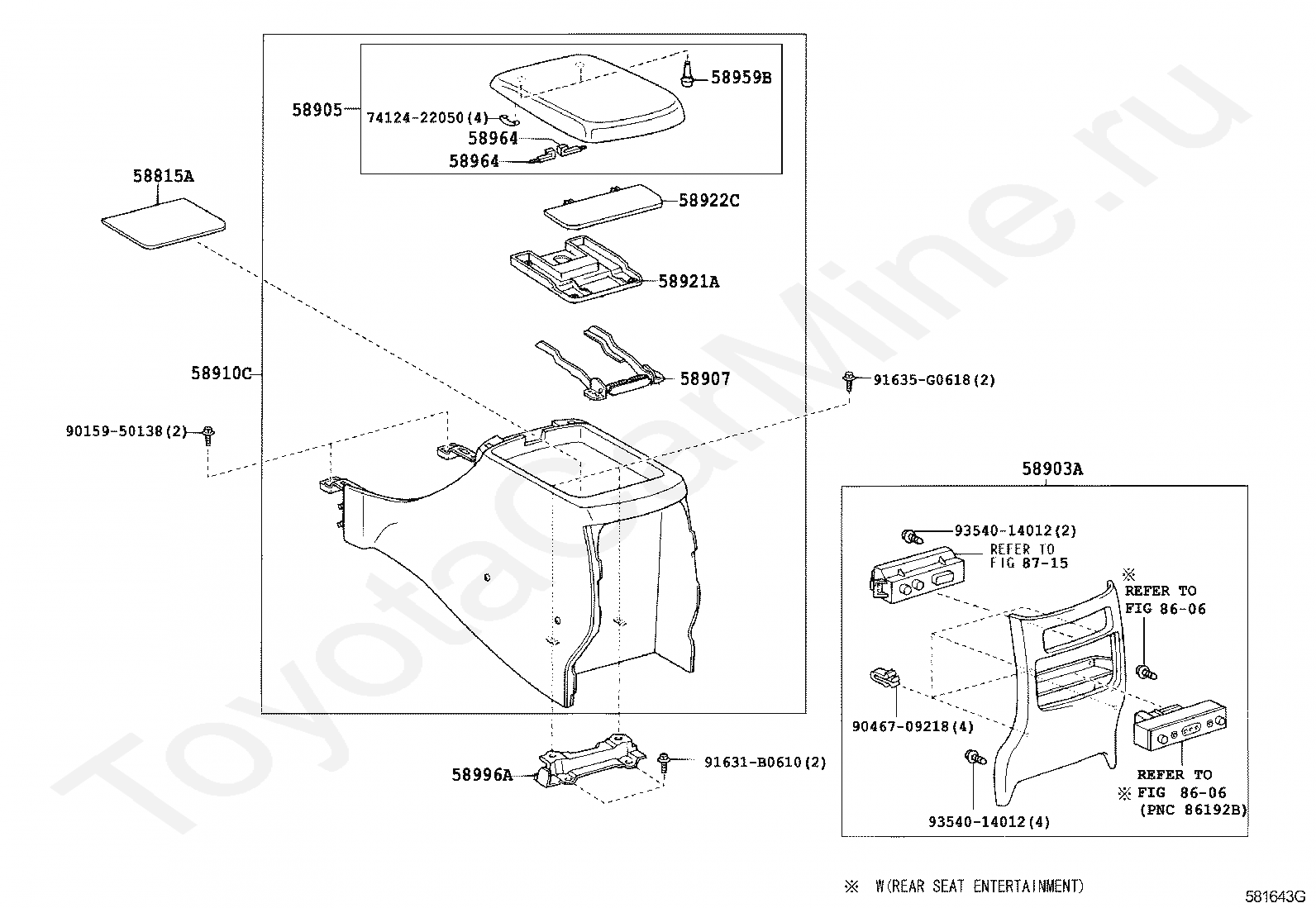Центральная панель и подлокотник Тойота для LAND CRUISER PRADO, 2004/08 ...
