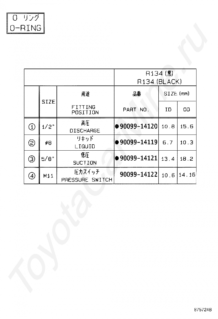 Кондиционер: охлаждающая система Тойота для LAND CRUISER PRADO, 2004/08 ...