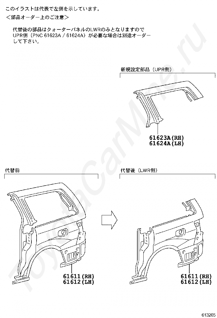 Боковая панель кузова Тойота для ALPHARD HV, 2003/07 - 2008/04, 2,4 ...