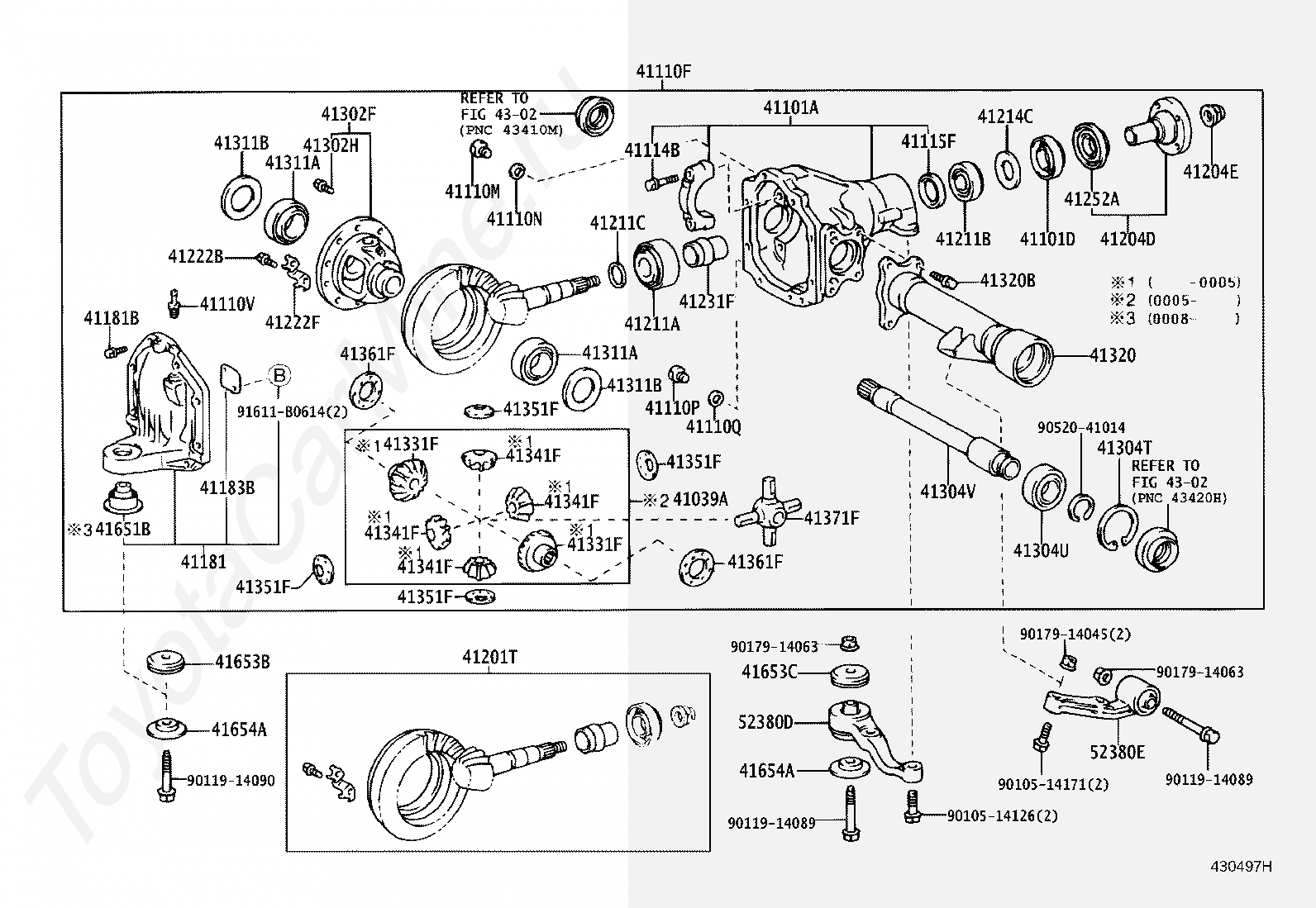 Раздаточная коробка и дифференциал Тойота для LAND CRUISER 100, 1998/01 ...