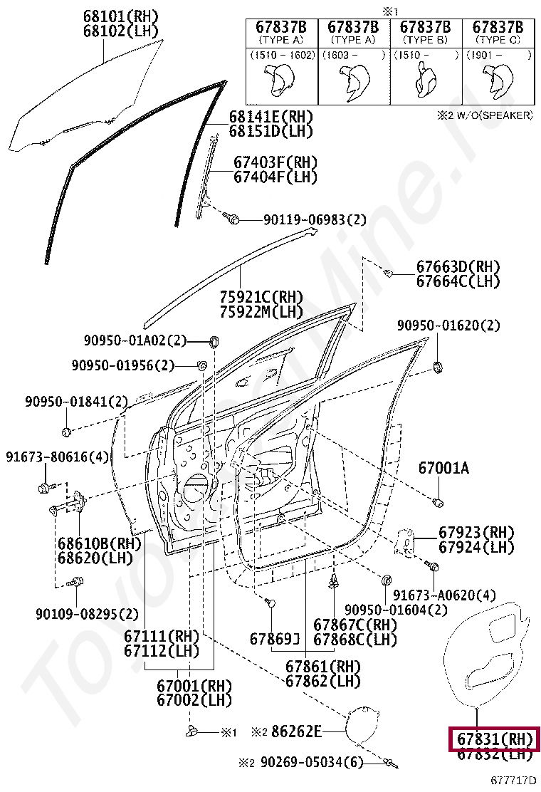 Запчасти Тойота: COVER, FRONT DOOR SERVICE HOLE, RH (6783142080)
