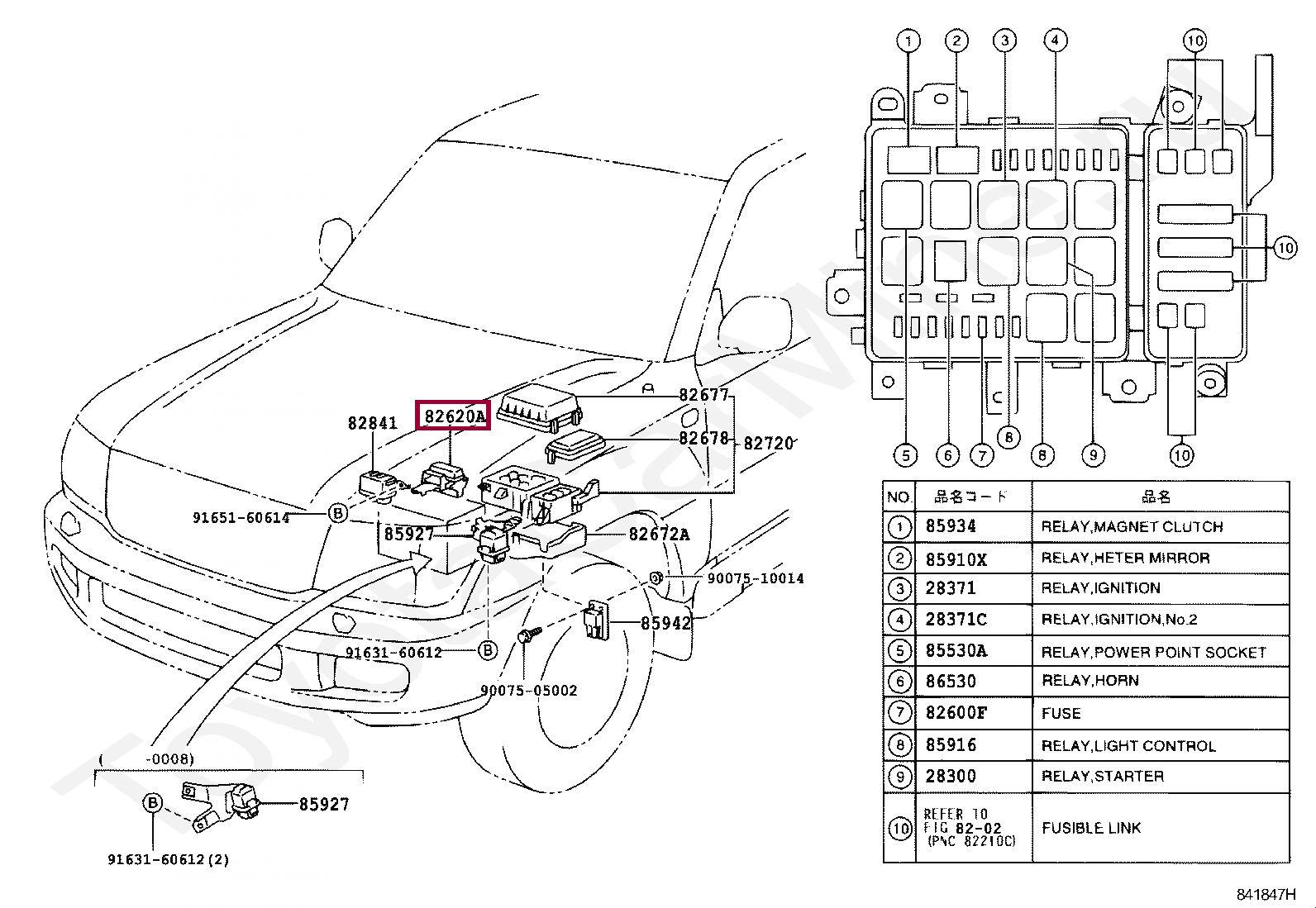 Запчасти Тойота: BLOCK ASSY, FUSIBLE LINK (8262060010)