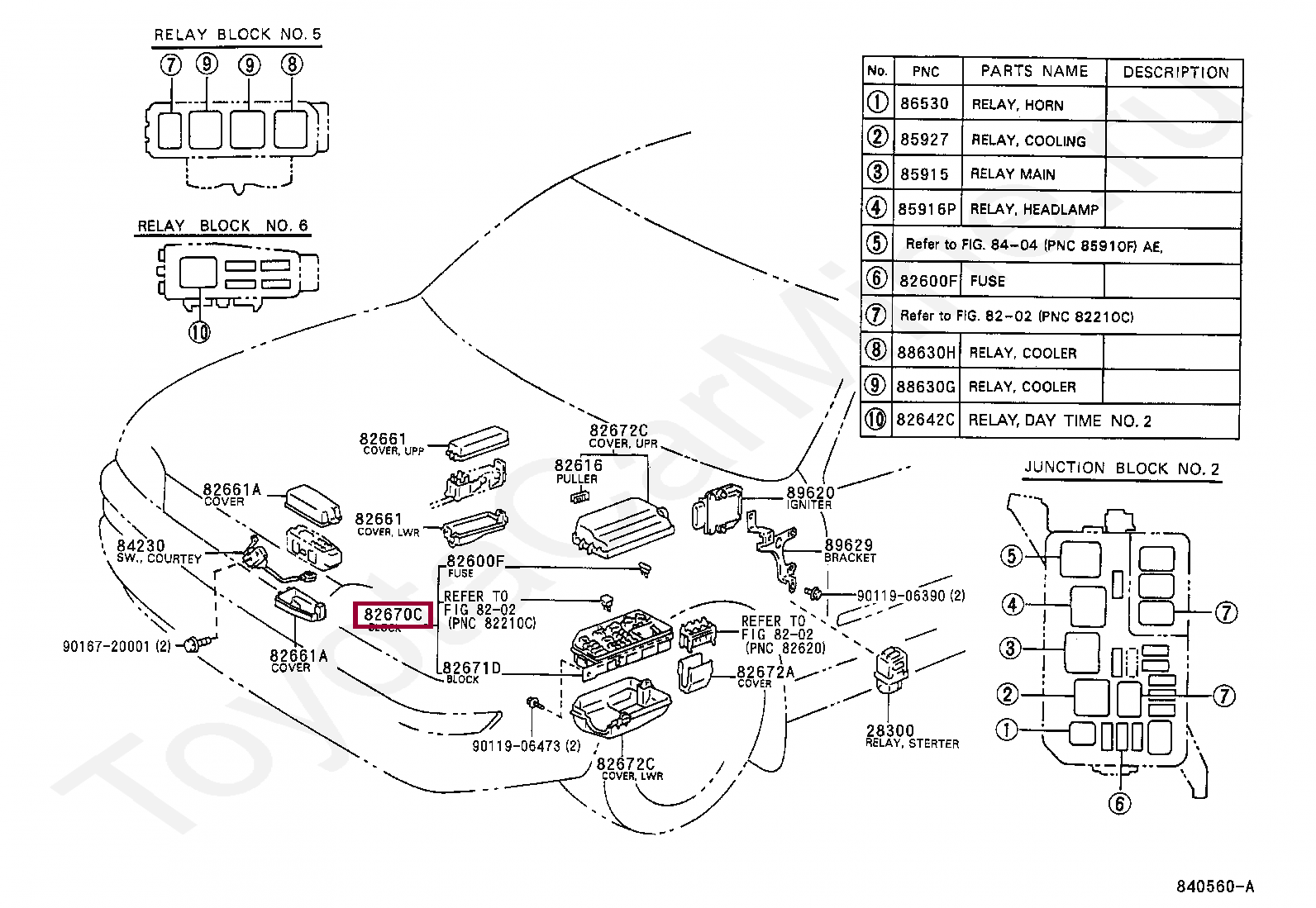 Запчасти Тойота: BLOCK ASSY, JUNCTION, NO.3 (8267012270)
