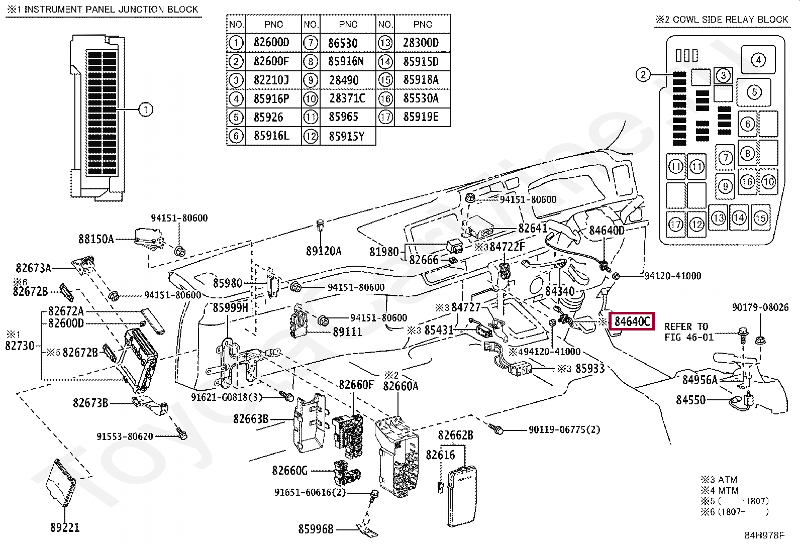 Запчасти Тойота: SWITCH ASSY, EXHAUST RETARDER (8464036070)
