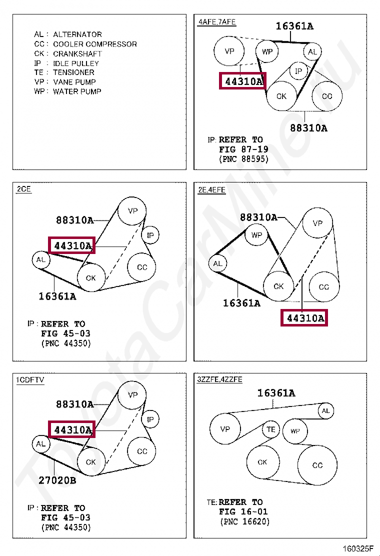 Запчасти Тойота: BELT, V(FOR VANE PUMP) (9936380630)
